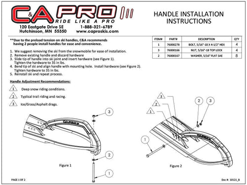 Downloadable Resources